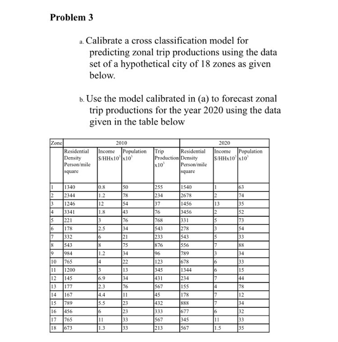 Solved Calibrate a cross classification model for predicting | Chegg.com