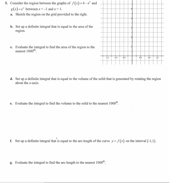 Solved Consider the region between the graphs of f(x) = | Chegg.com