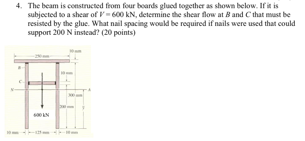 Solved 4. The beam is constructed from four boards glued | Chegg.com