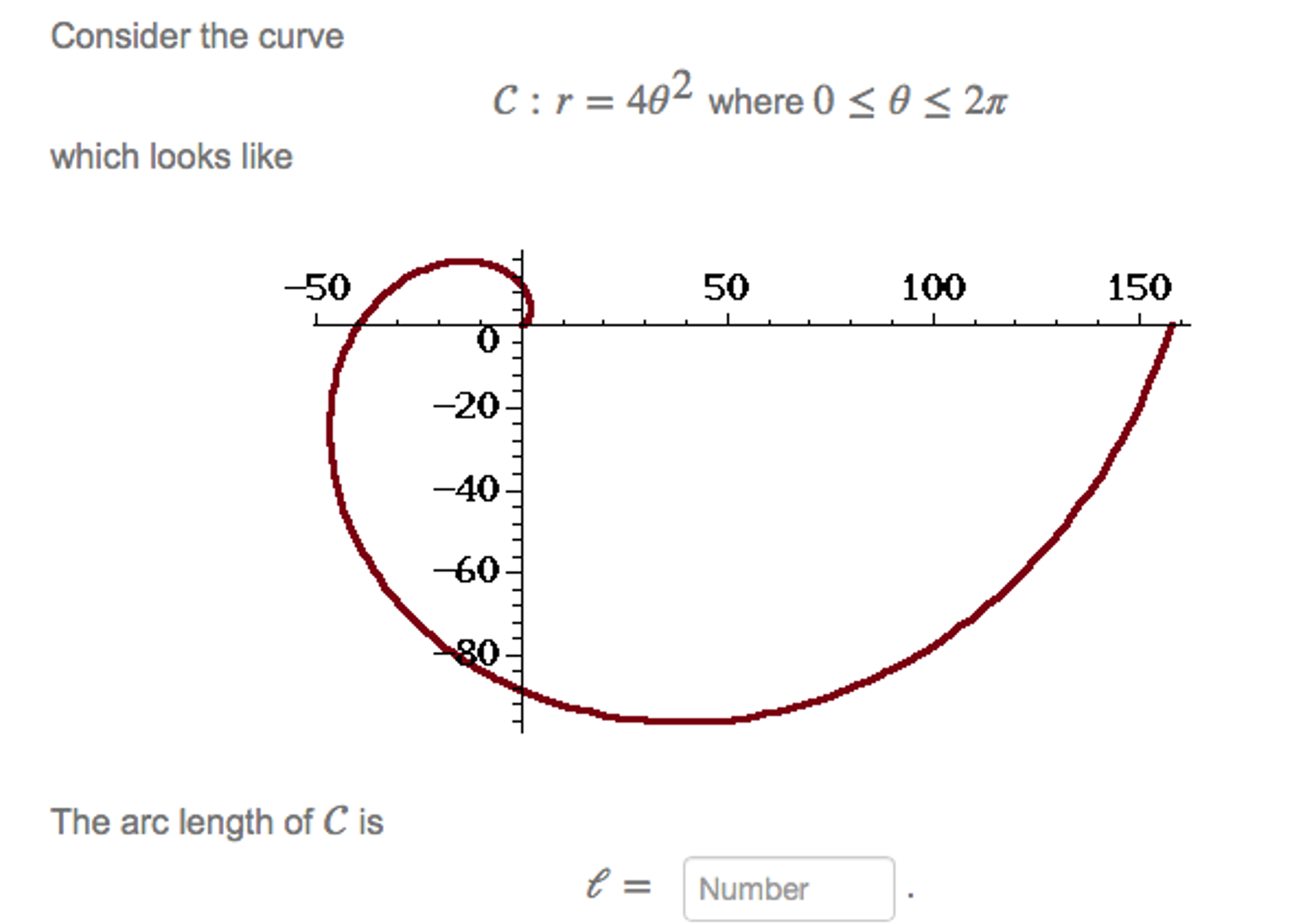 Solved Consider the curve C : r = 4 theta^2 where 0 | Chegg.com