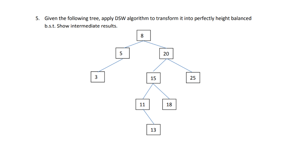 Solved Given the following tree, apply DSW algorithm to | Chegg.com