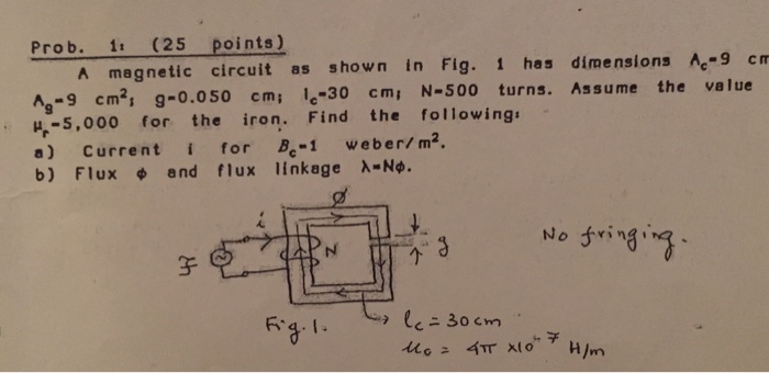 Solved A magnetic circuit as shown in Fig. 1 has dimensions | Chegg.com