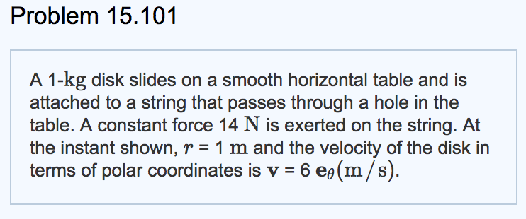 Solved Problem 15.101 A 1-kg disk slides on a smooth | Chegg.com