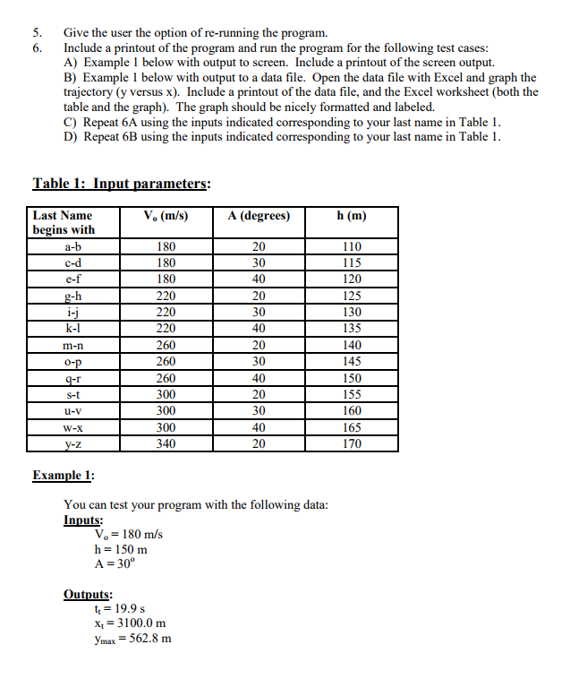 Solved A typical problem encountered in the study of | Chegg.com