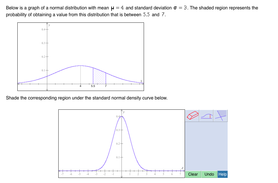 Solved Below is a graph of a normal distribution with mean | Chegg.com