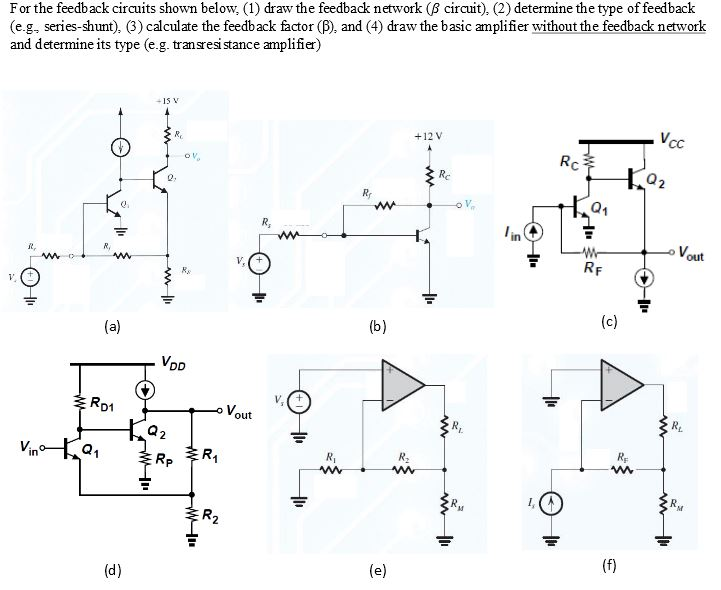 Solved For the feedback circuits shown below. draw the | Chegg.com