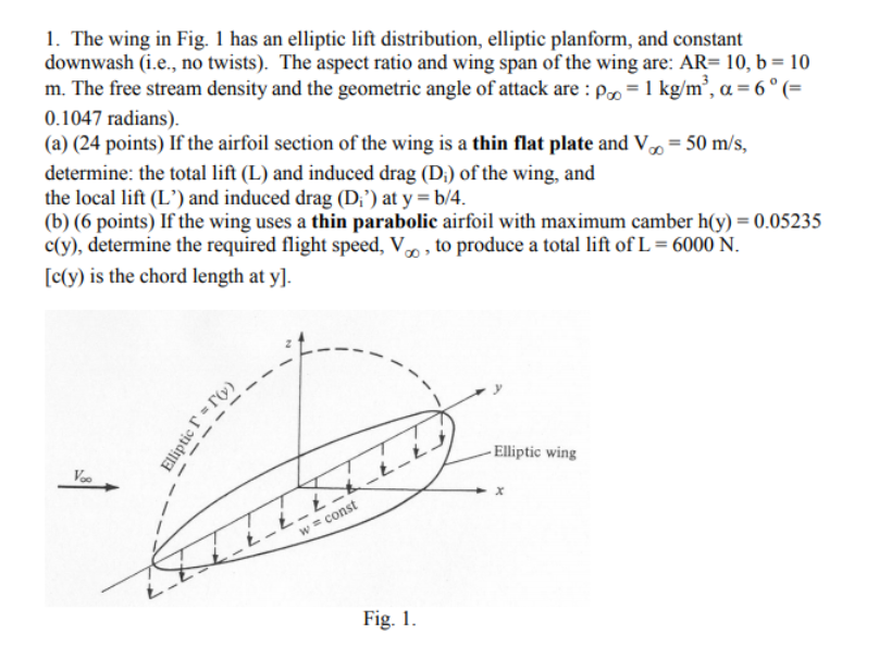 Solved 1. The wing in Fig. 1 has an elliptic lift | Chegg.com