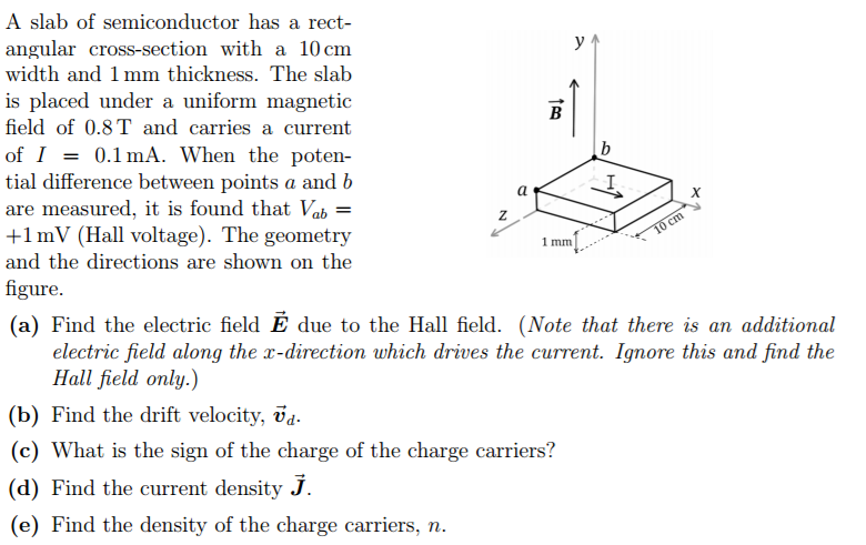 Solved A slab of semiconductor has a rectangular | Chegg.com