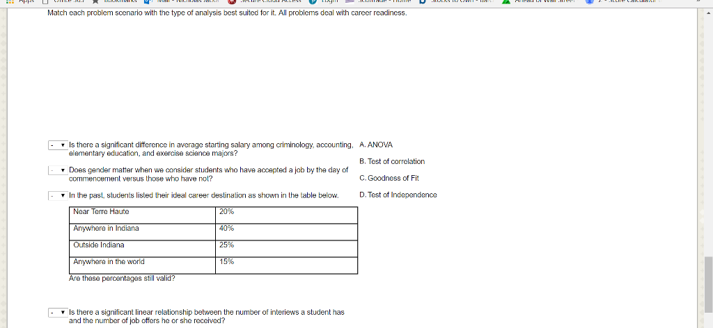 Solved Match each problem scenario with the type of analysis | Chegg.com