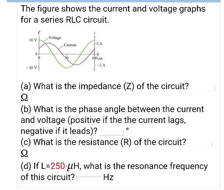 Solved The figure shows the current and voltage graphs for a | Chegg.com
