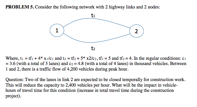 Solved PROBLEM 5. Consider the following network with 2 | Chegg.com