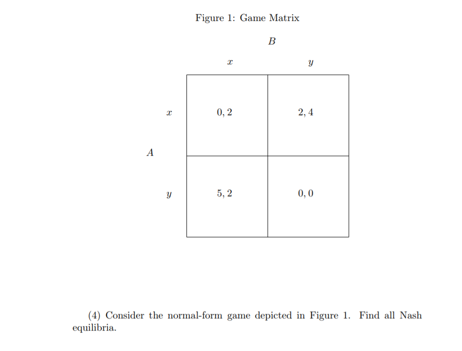 Solved Figure 1: Game Matrix 0,2 2, 4 5,2 0,0 (4) Consider | Chegg.com