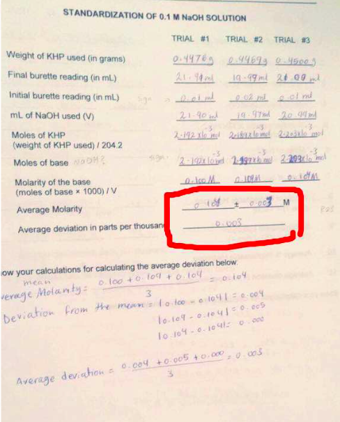 Solved STANDARDIZATION OF 0.1 M NaOH SOLUTION TRIAL #1 TRIAL | Chegg.com