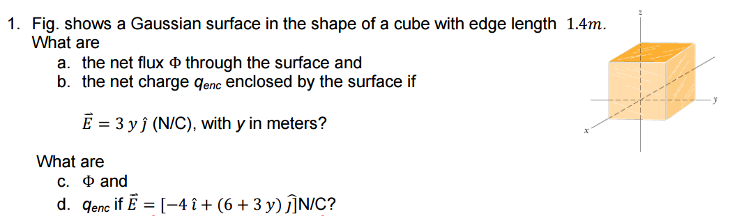 Solved Fig. shows a Gaussian surface in the shape of a cube | Chegg.com