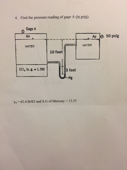 Solved Find the pressure reading of gage A (in psig). | Chegg.com