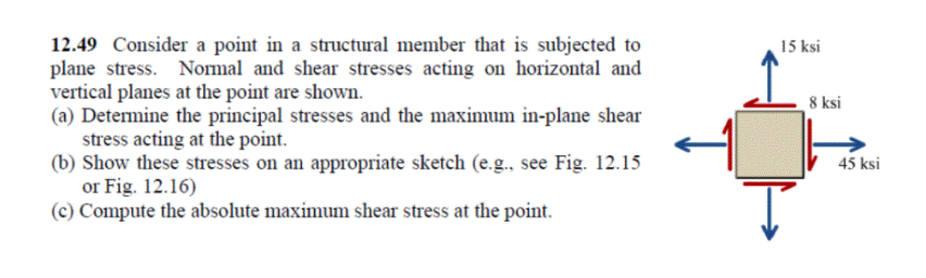 Solved Consider a point in a structural member that is | Chegg.com