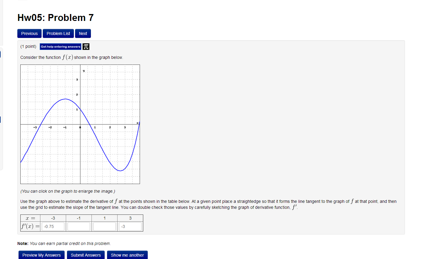 Solved Consider the function f(x) shown in the graph below | Chegg.com