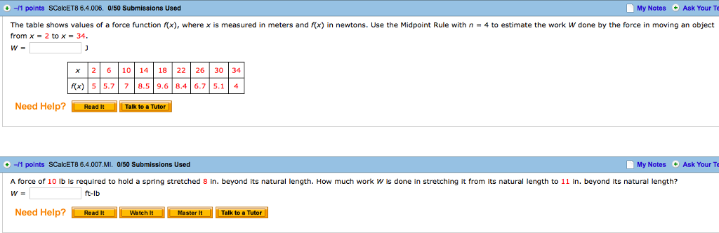 Solved The Table Shows Values Of A Force Function Fx 