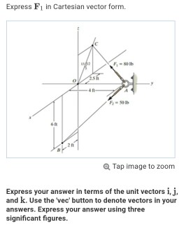 Solved Express F_1 in Cartesian vector form. Express your | Chegg.com