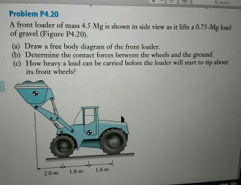 Solved A front loader of mass 4.5 Mg is shown in side view | Chegg.com