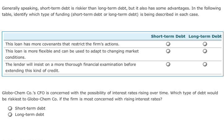 Solved Generally speaking, short-term debt is riskier than | Chegg.com