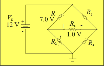 Solved An unbalanced Wheatstone bridge has the voltages | Chegg.com
