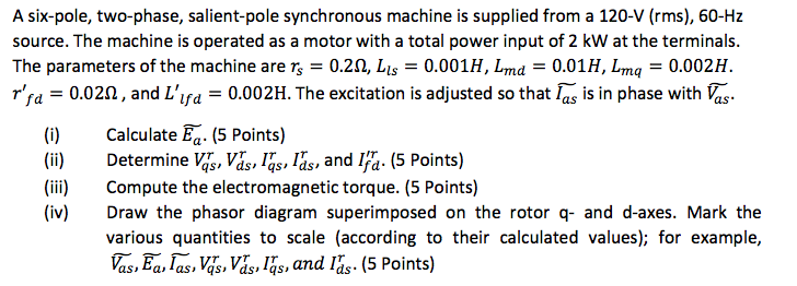 Solved A six-pole, two-phase, salient-pole synchronous | Chegg.com