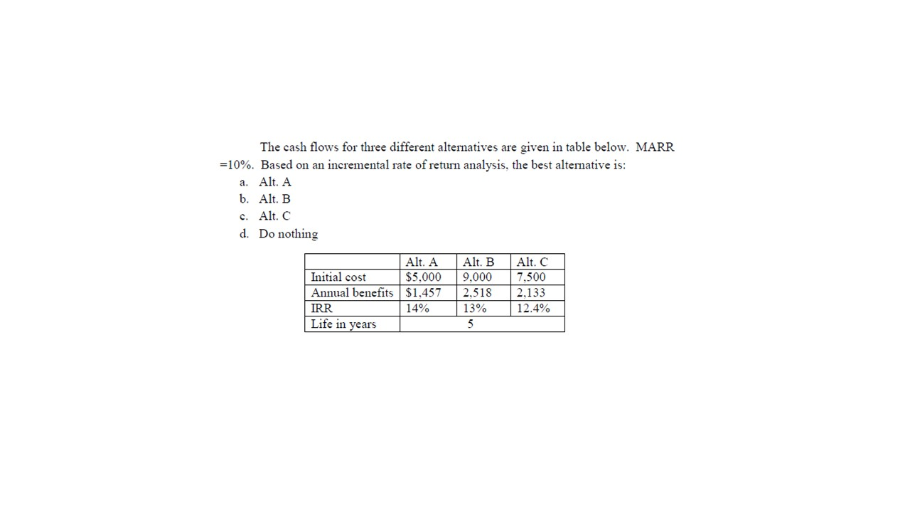 Solved MARR Incremental rate of return analysis. Must show | Chegg.com