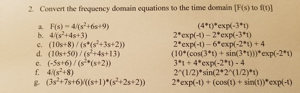 Solved 2. Convert the frequency domain equations to the time | Chegg.com