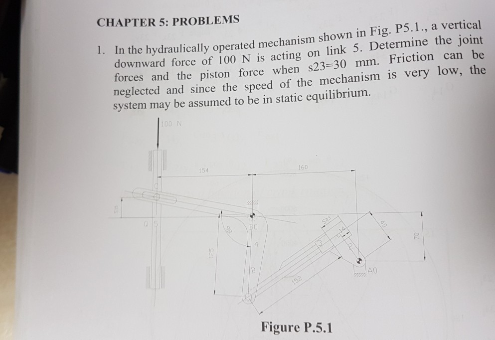 CHAPTER 5: PROBLEMS In the hydraulically operated | Chegg.com