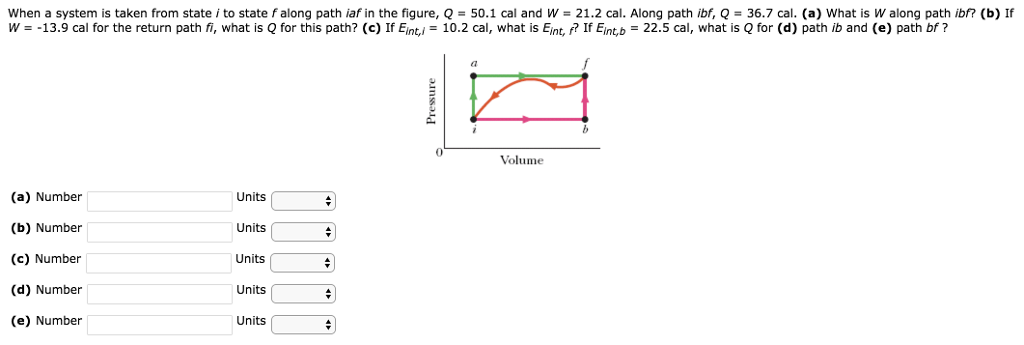 Solved When a system is taken from state i to state f along | Chegg.com