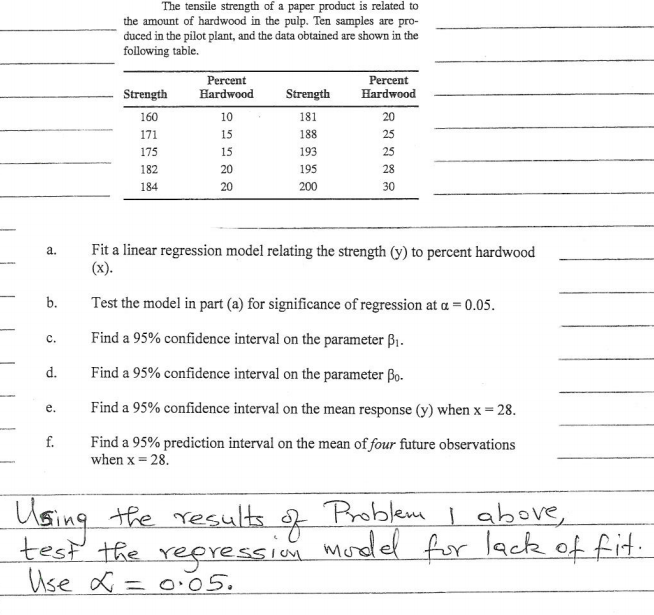 Solved The tensile strength of a paper product is related to | Chegg.com