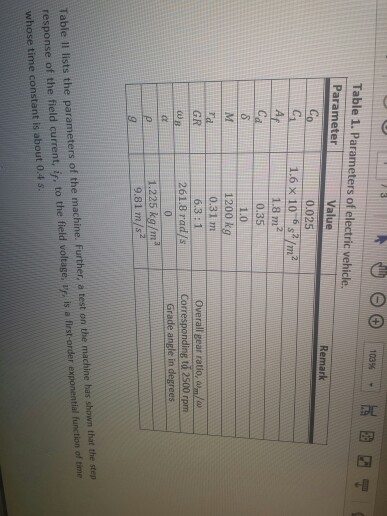 103% Table 1. Parameters of electric vehicle. | Chegg.com