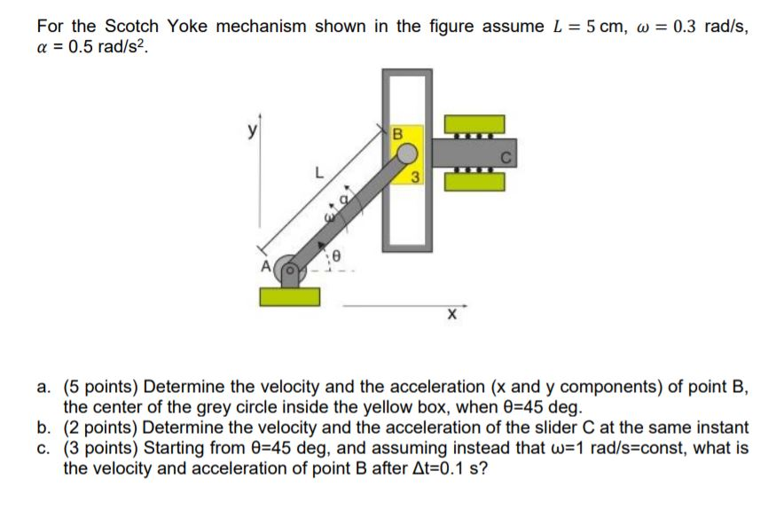 Solved For the Scotch Yoke mechanism shown in the figure | Chegg.com