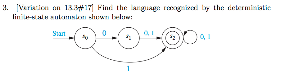Solved Topic: Discrete Mathematics and its Applications" | Chegg.com