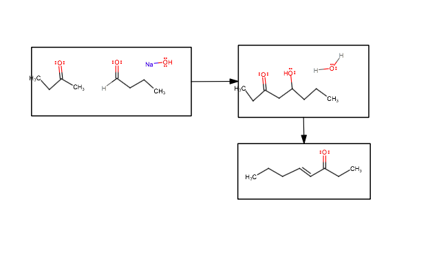 Solved The following product, (4-octen-3-one) can be formed | Chegg.com