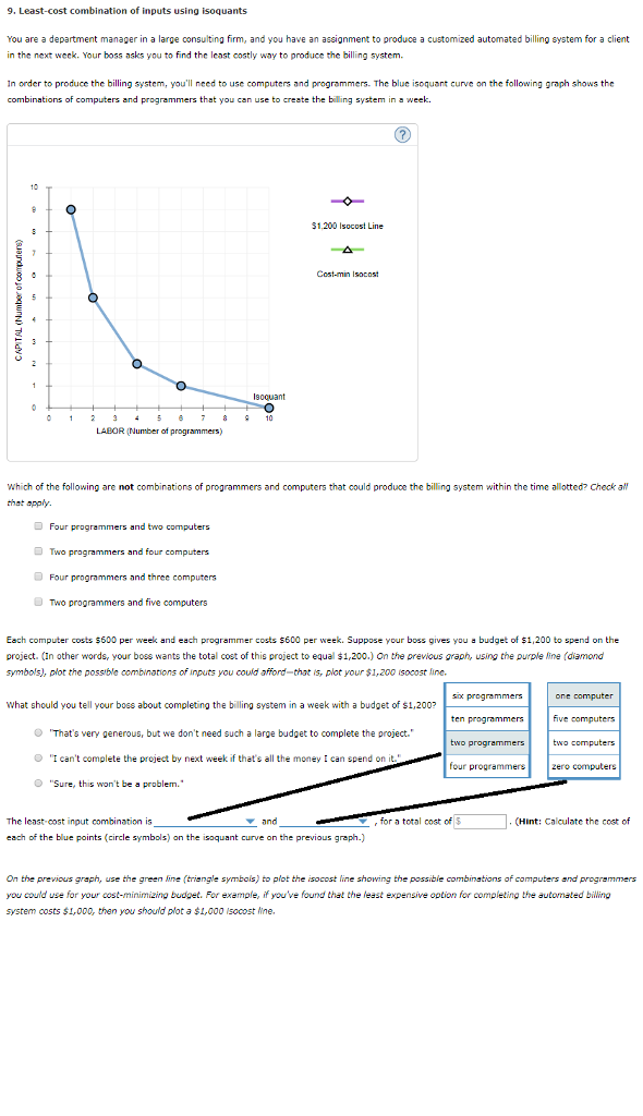 👍 Least Cost Combination Of Inputs Managerial Economics Theory Of Production 2019 02 01