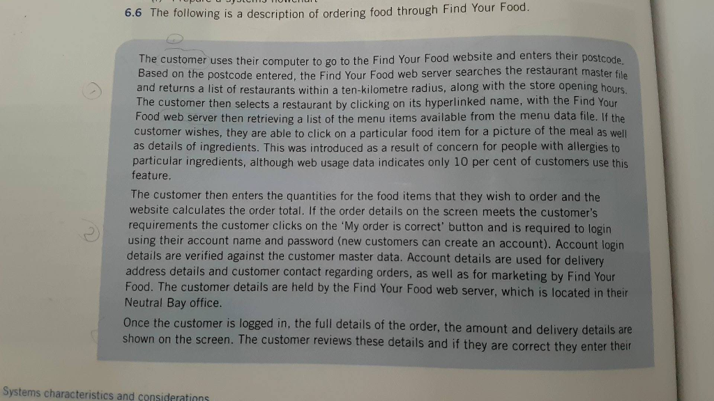 Solved 6.6 The following is a description of ordering food | Chegg.com