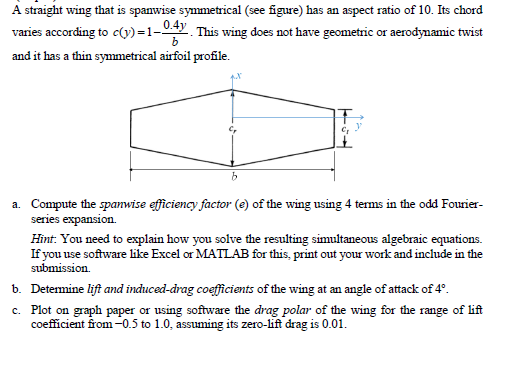 Solved A straight wing that is span wise symmetrical (see | Chegg.com