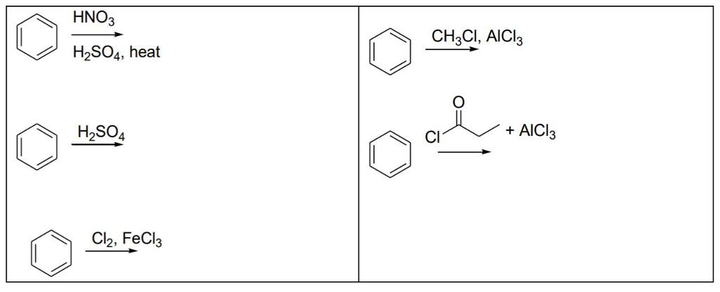 Solved HNO3 H2SO4, heat 4 Cl2, FeCla | Chegg.com