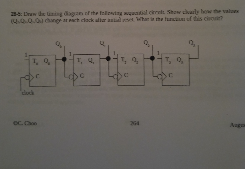 Solved Draw the timing diagram of the following sequential | Chegg.com