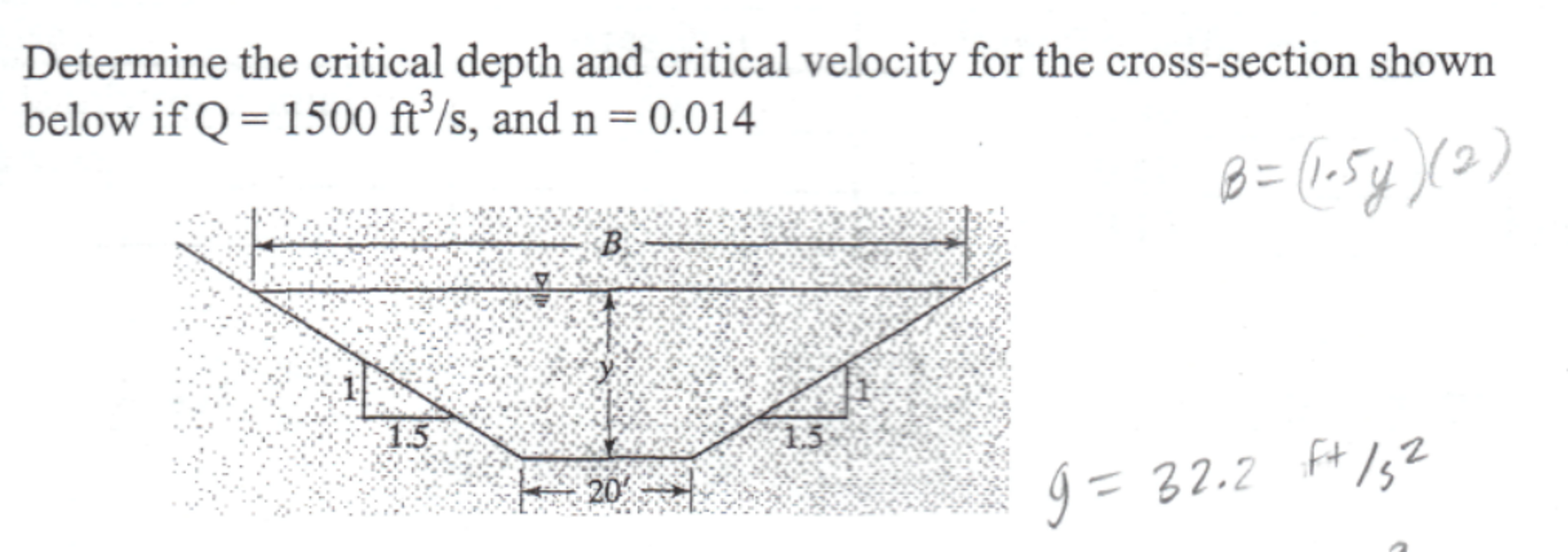 Solved Determine the critical depth and critical velocity | Chegg.com Solved Determine the critical depth and critical velocity | Chegg.com