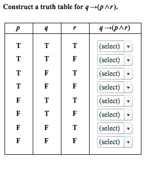 Solved Construct a truth table for q rightarrow (p r). | Chegg.com