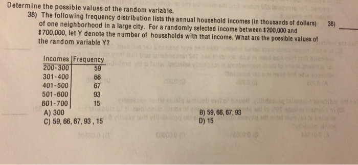 Solved Determine the possible values of the random variable. | Chegg.com