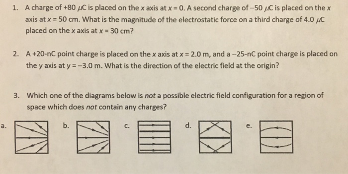 Solved A charge of +80 mu C is placed on the x axis at x = | Chegg.com
