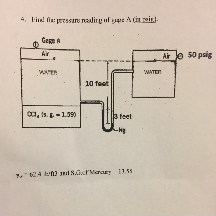 Solved Find the pressure reading of gage A (in psig). | Chegg.com