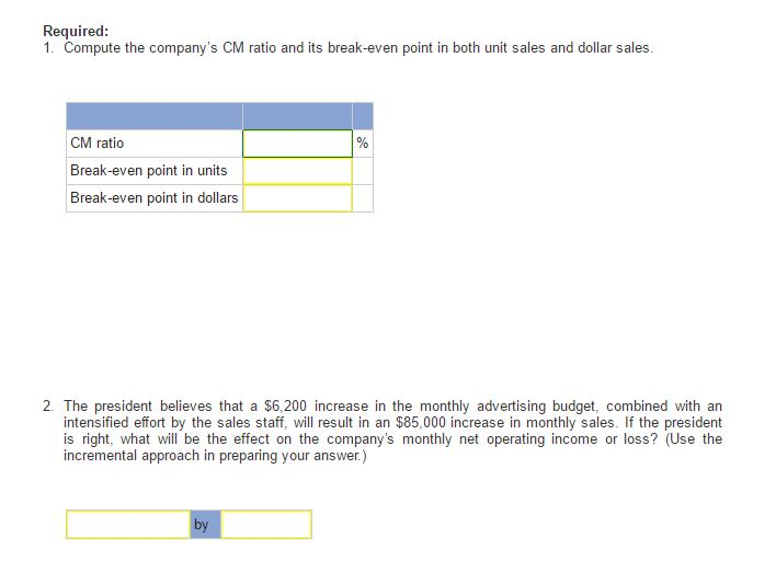 Solved Problem 5-22A Basics of CVP Analysis; Cost Structure | Chegg.com