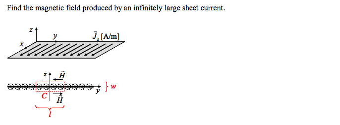 Solved Find the magnetic field produced by an infinitely | Chegg.com