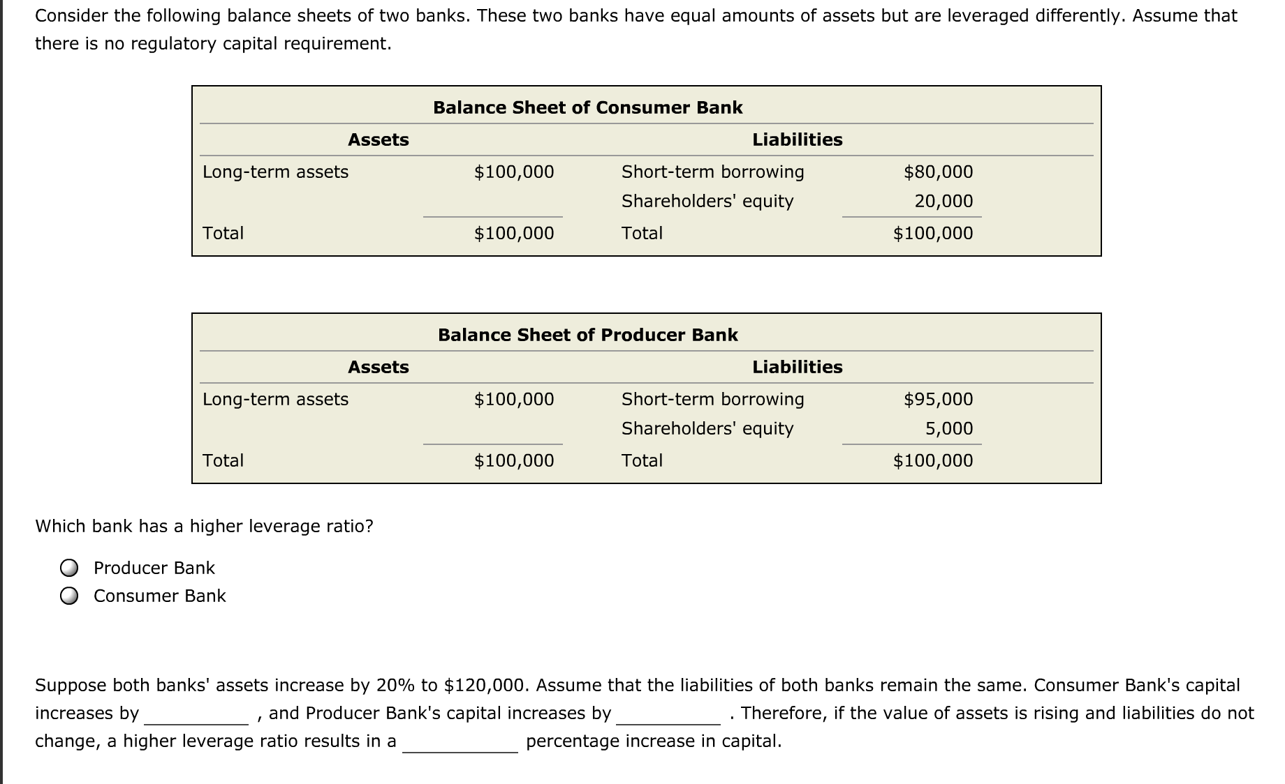 Solved Consider the following balance sheets of two banks. | Chegg.com
