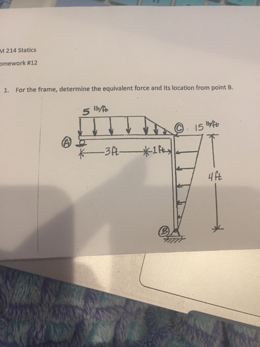 Solved For the frame, determine the equivalent force and its | Chegg.com